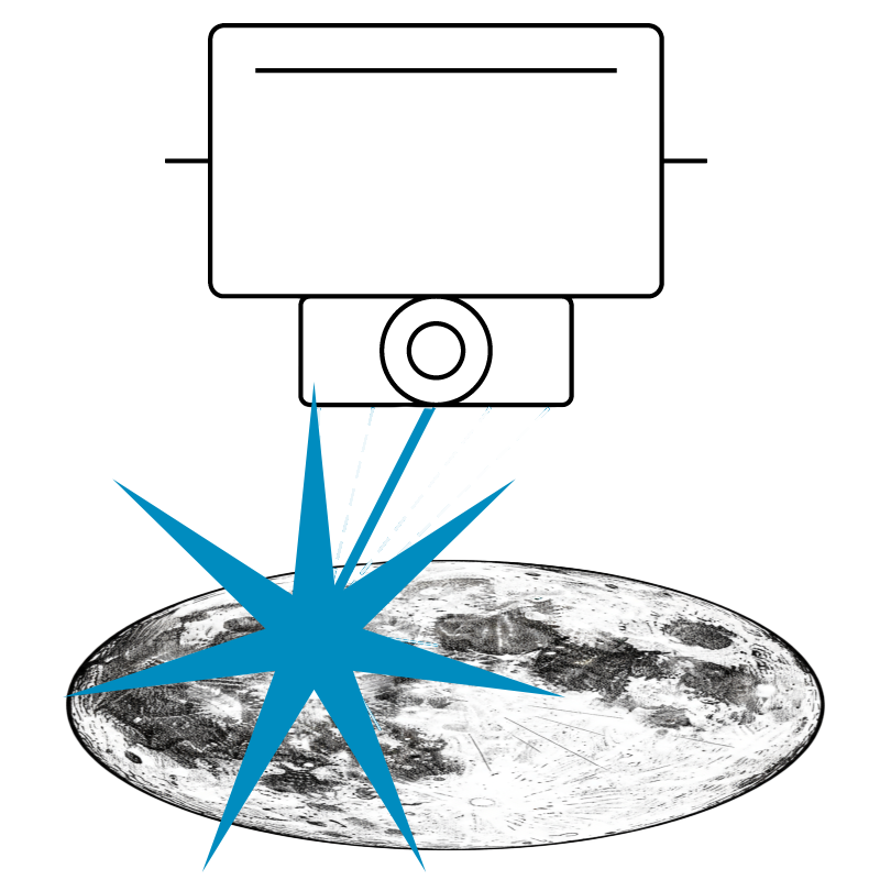 Home - Moon Beams Laser Works